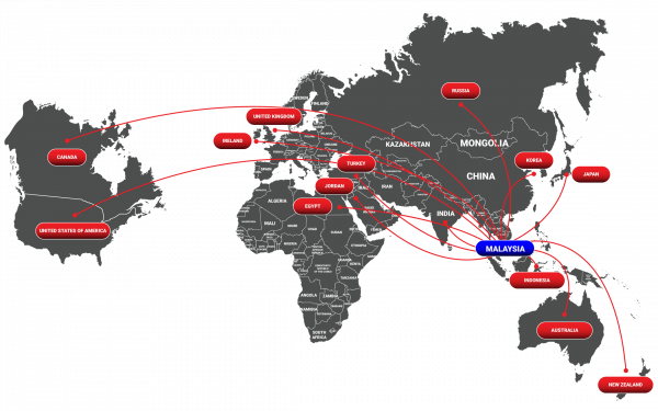 University Placement - INTEC Education College